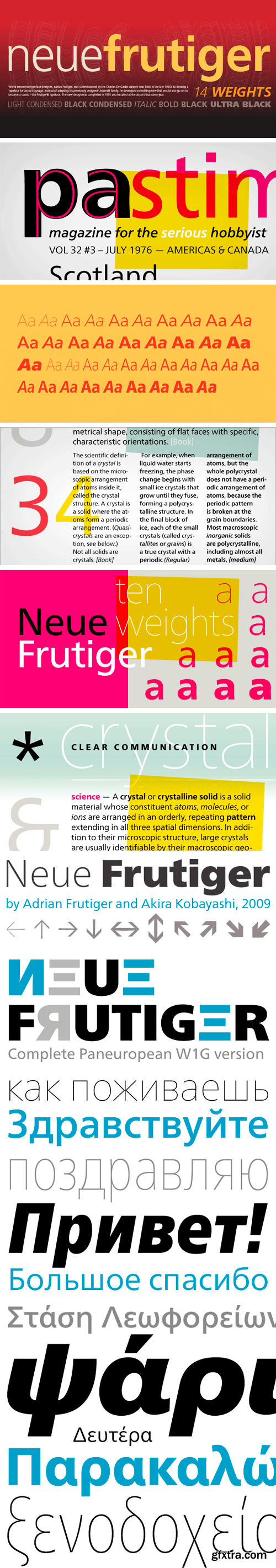 Neue Frutiger Font Family - 140 Fonts » GFxtra