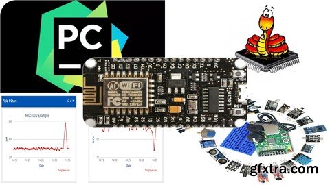 Internet of Things(IOT) Using NodeMCU and MicroPython » GFxtra