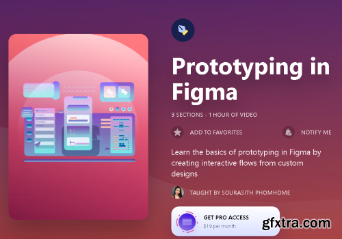DesignCode - Prototyping in Figma » GFxtra